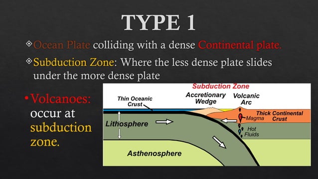 The Theory of Plate Tectonics lesson.pptx