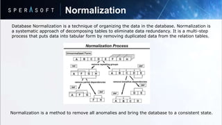 The theory of relational databases | PPTX | Databases | Computer Software and Applications