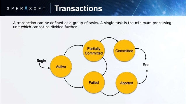 The theory of relational databases