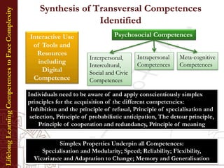 The theory of simplexity in home economics education as an enabling ...