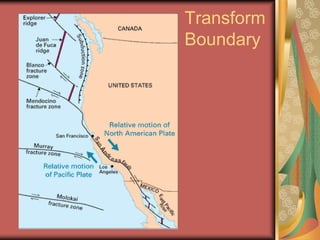The Theory of Tectonic Plates - earth tectonic plates | PPT