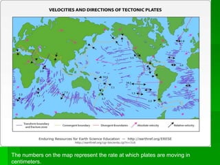 The Theory of Tectonic Plates - earth tectonic plates | PPT