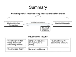 The theory of the firm | PPT