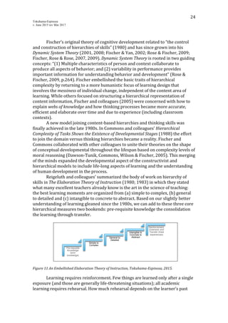 Five Pillars of Neuroconstructivism in the Brain by Tracey Tokuhama ...