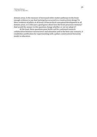 Five Pillars of Neuroconstructivism in the Brain by Tracey Tokuhama ...
