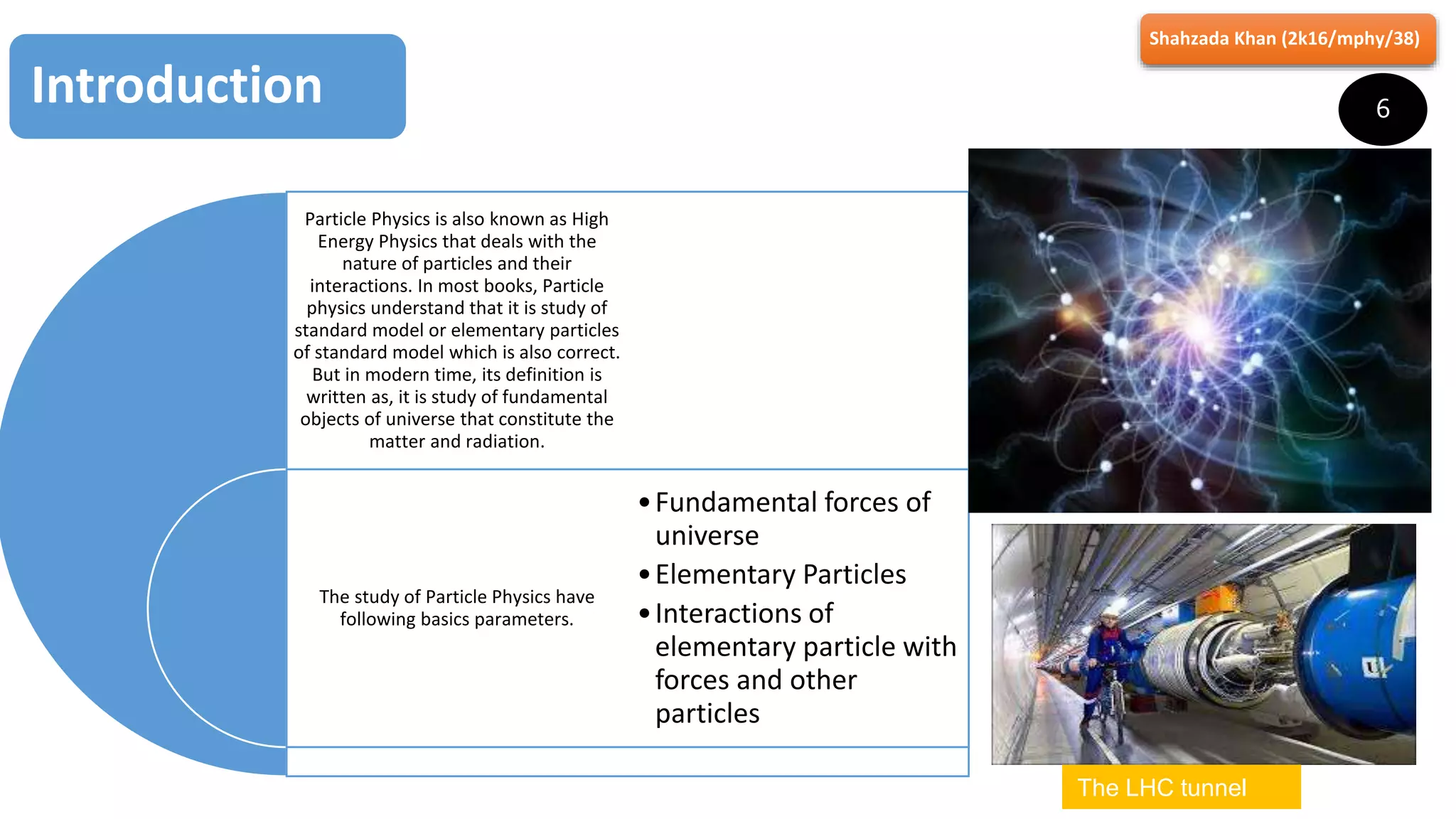 To the point particle physics | PPT