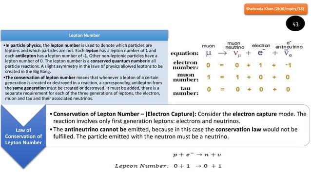 To the point particle physics | PPT