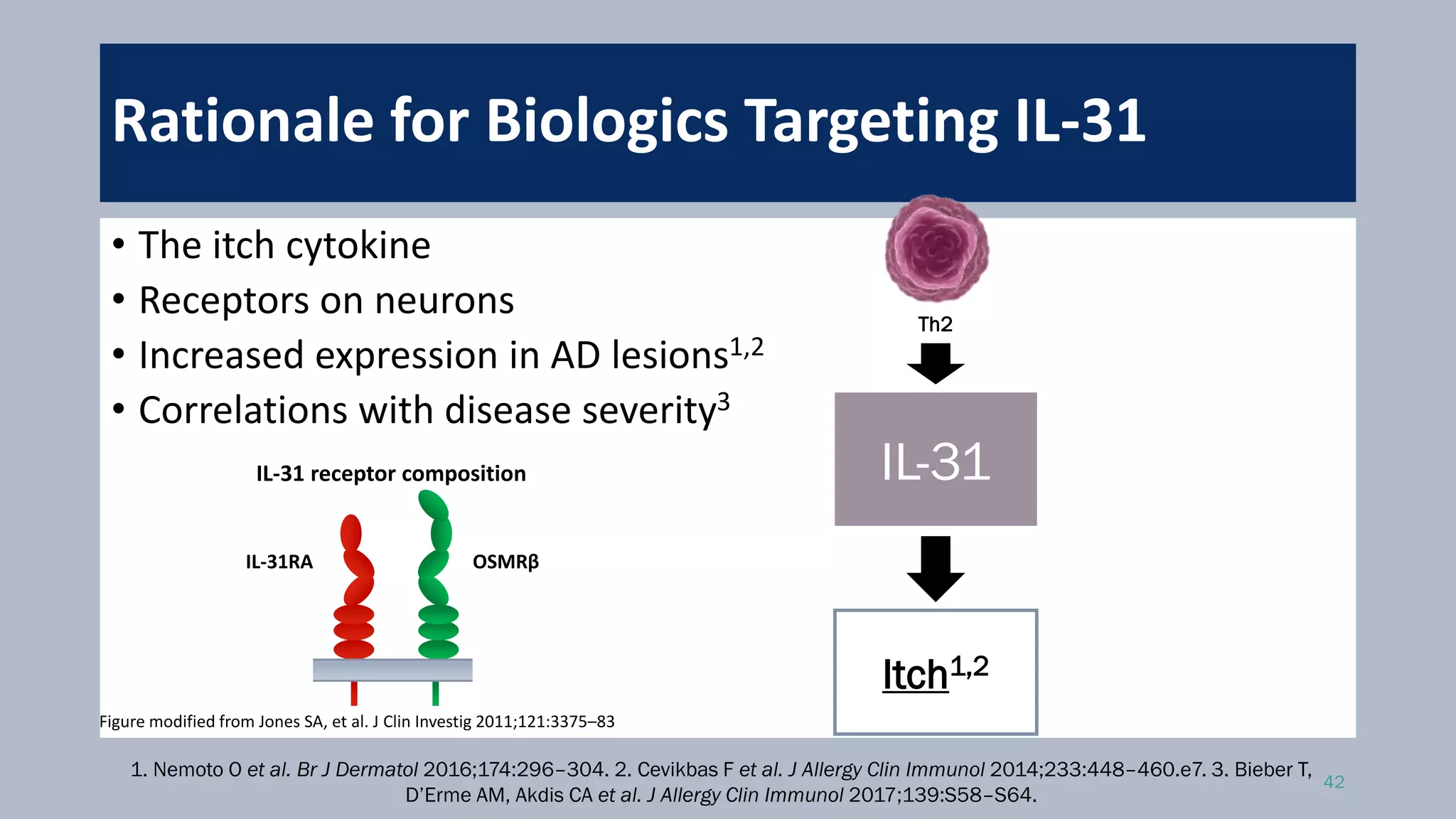 The therapeutic landscape in atopic dermatitis | PDF
