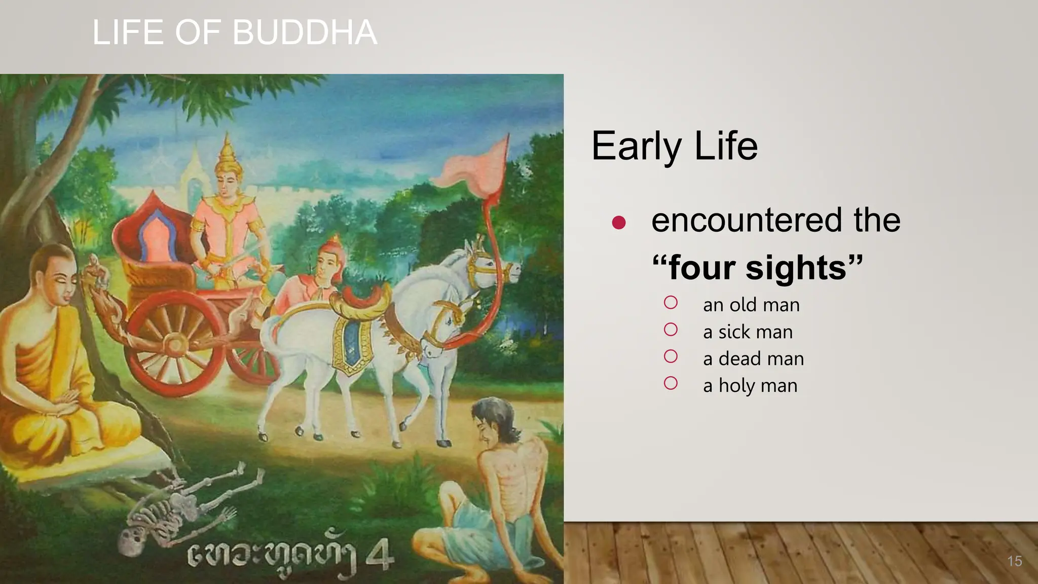The theravada buddhist religion.powerpoint presentation | PPTX