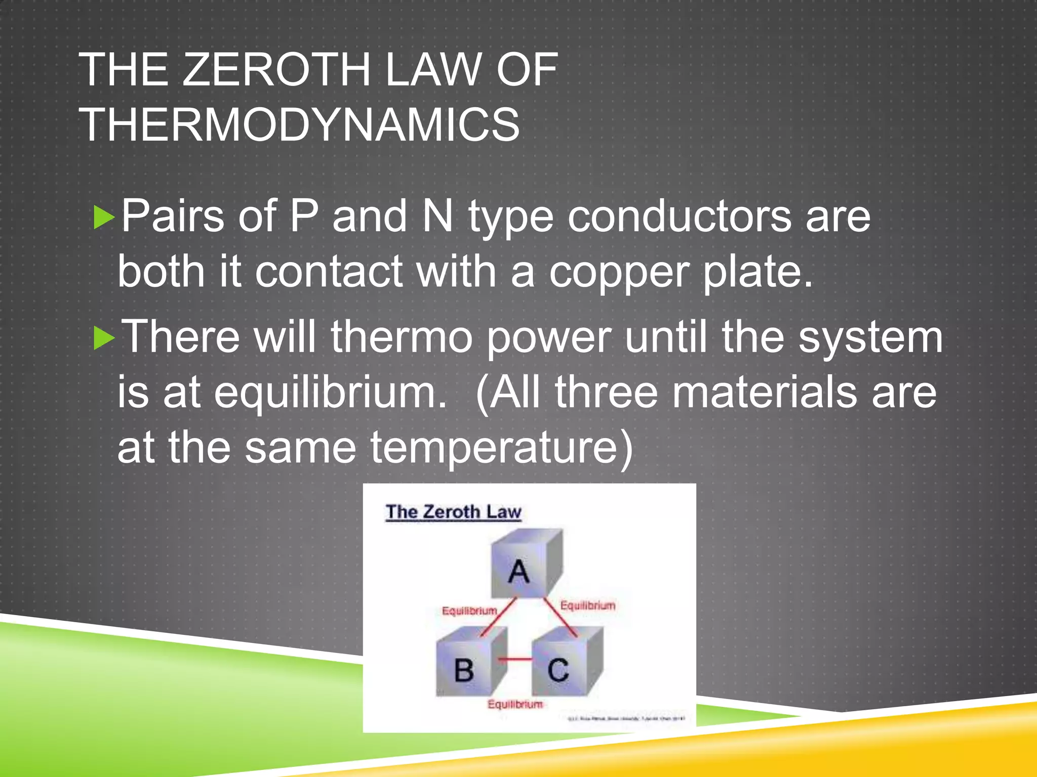 The thermo electric effect | PPTX