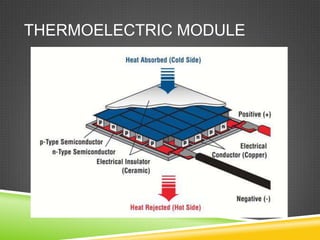The thermo electric effect | PPTX