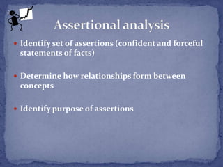 The think aloud (ta) method | PPTX