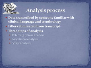The think aloud (ta) method | PPTX