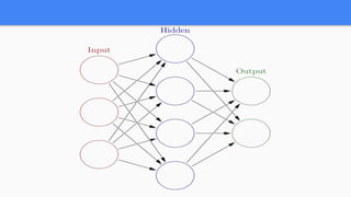 The thinking machines | PPTX