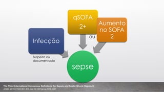 Terceiro consenso internacional de definições sobre sepse e choque ...