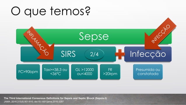 Terceiro consenso internacional de definições sobre sepse e choque ...