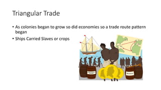 The 13 Colonies | PPT