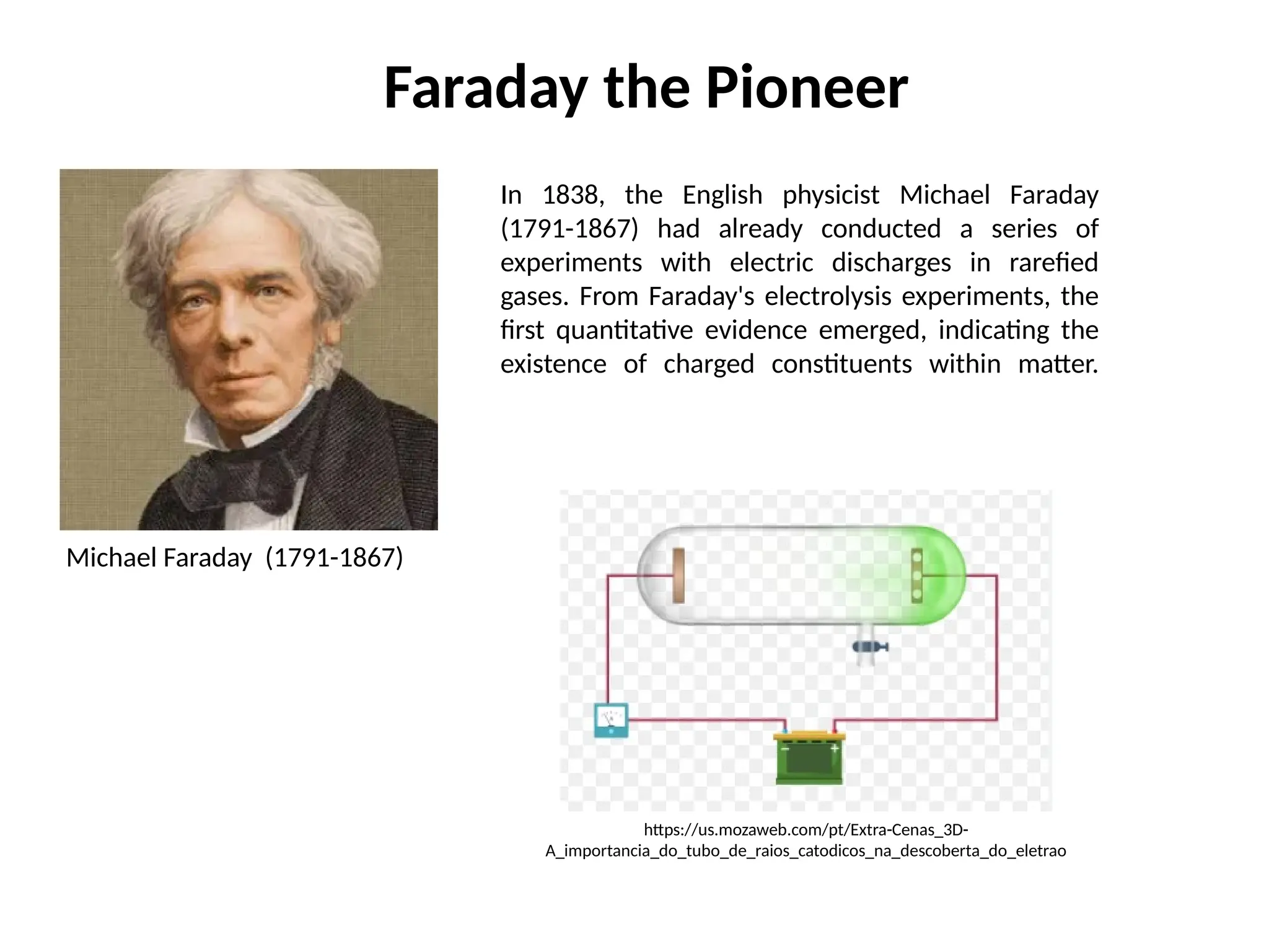 A Descoberta Do Elétron Por J J Thomsons Pptx