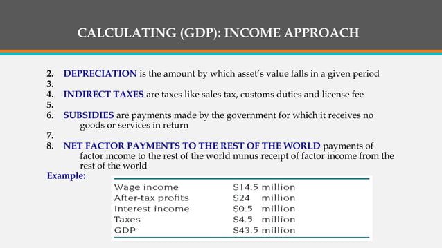 The three approaches to measuring gdp | ODP