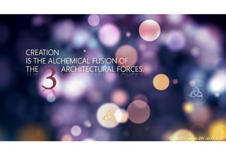 The three architectural forces of creation | PDF