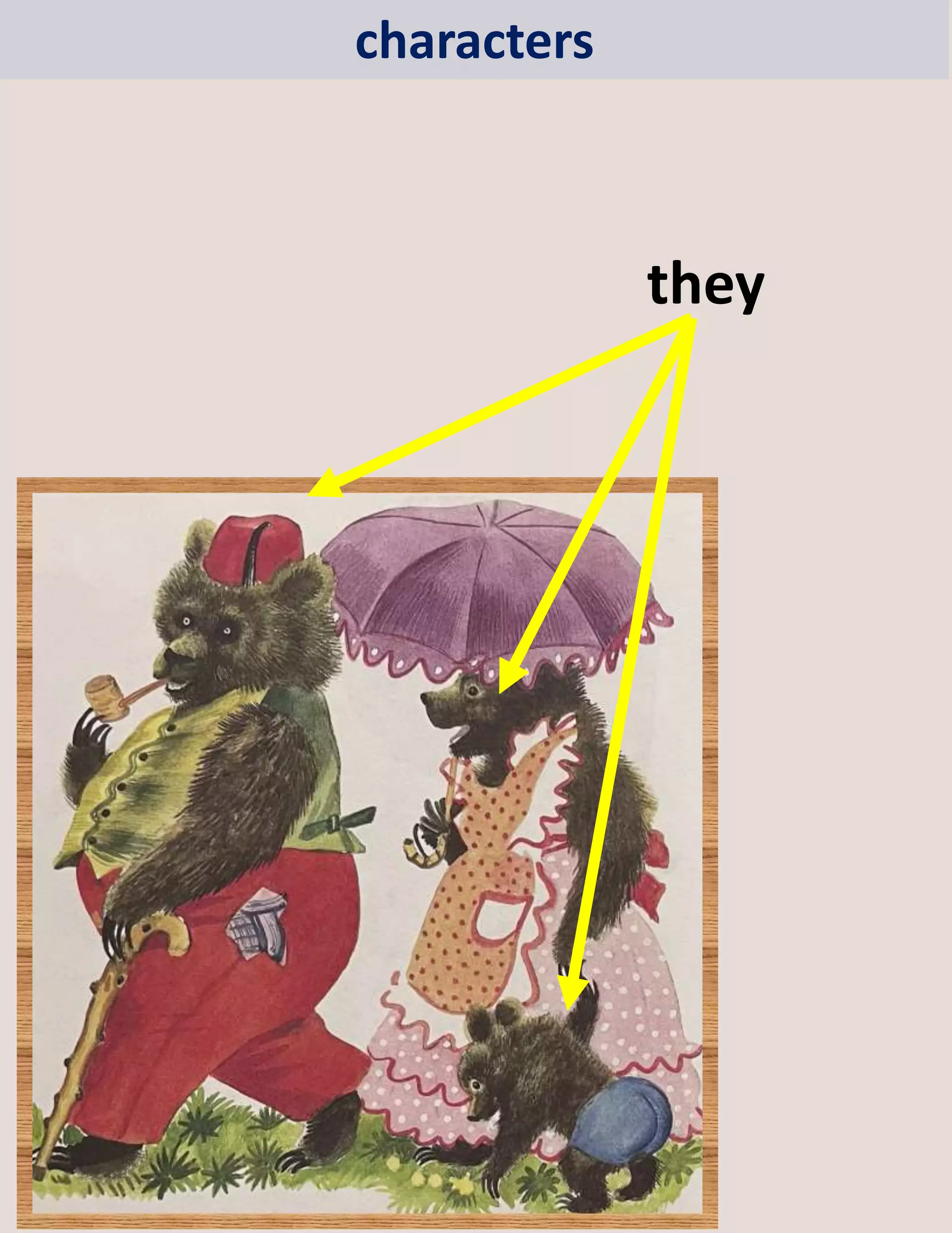 The Three Bears.pptx