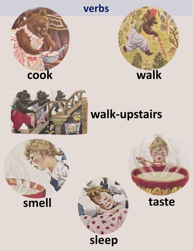 The Three Bears.pptx