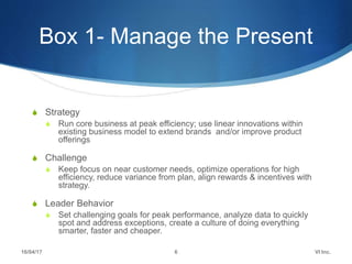 The three box solution | PPTX