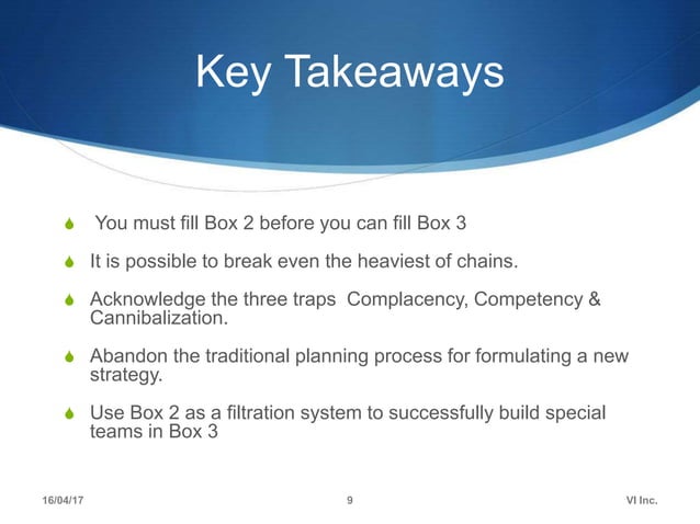 The three box solution