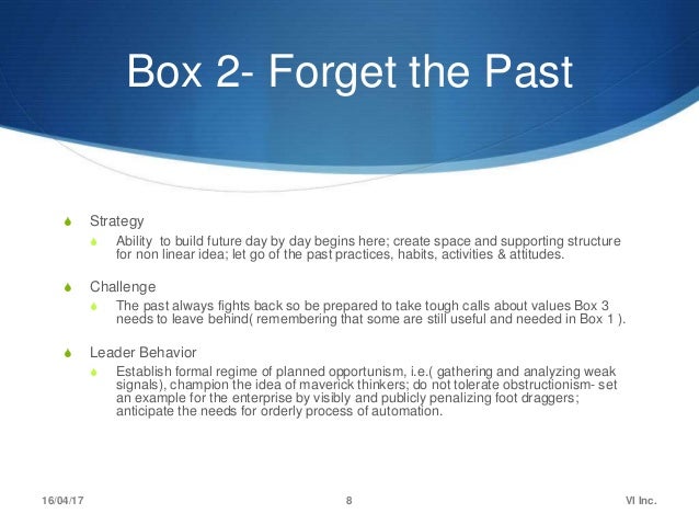 The three box solution