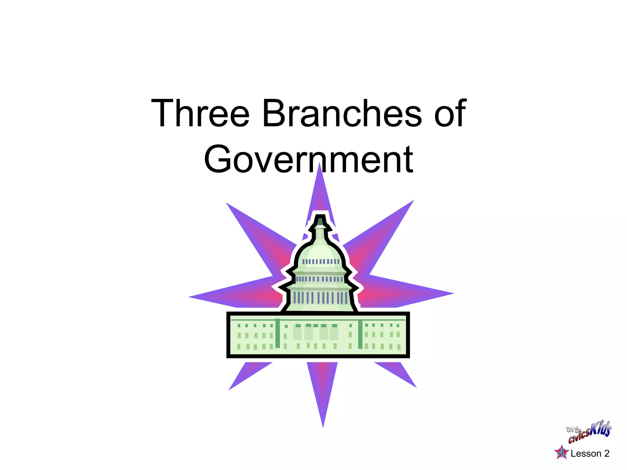 Three Branches of Government | PPT