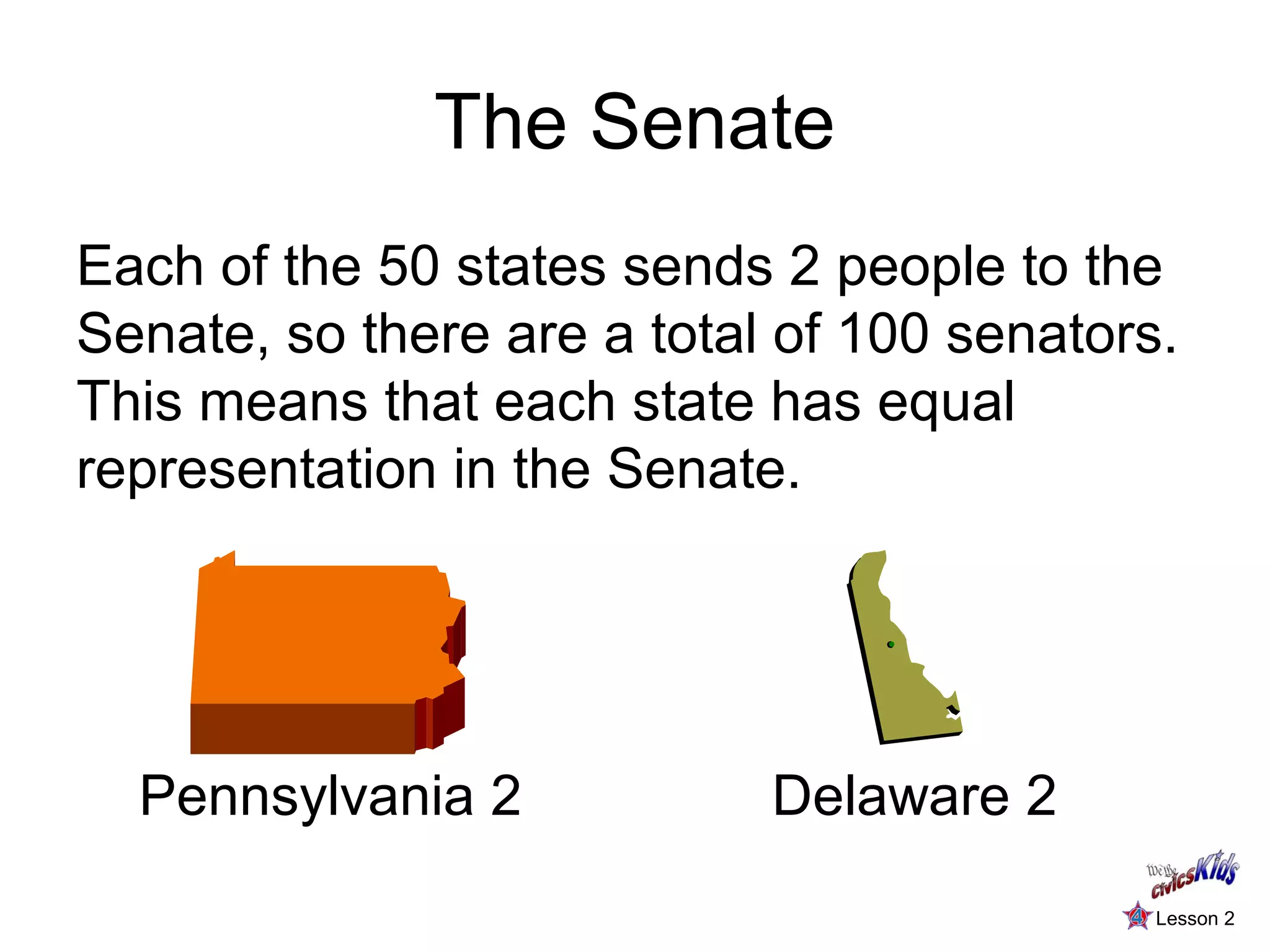 Three Branches of Government | PPT