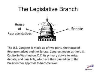 The_Three_Branches_of_Government.ppt