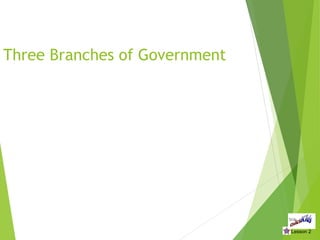 The_Three_Branches_of_Governmentsystems in the kgasfgawrhwrh.ppt | Law