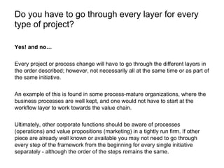 The Three Essential Process Layers - New York Business Process ...