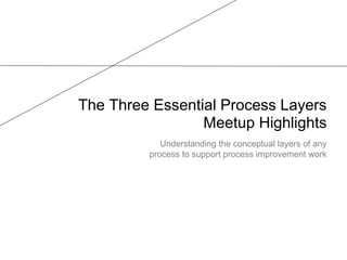 The Three Essential Process Layers - New York Business Process ...