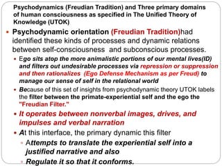 The three filters of consciousness | PPTX