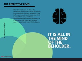 The Three Levels of Design | PPT