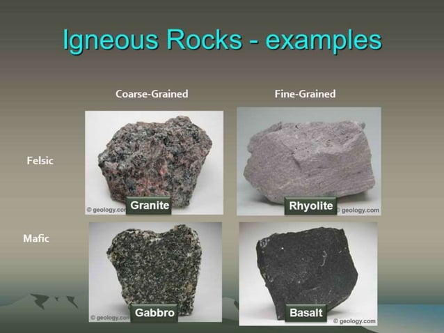 The three main categories of rocks