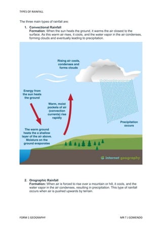 The three main types of rainfall pdf.pdf