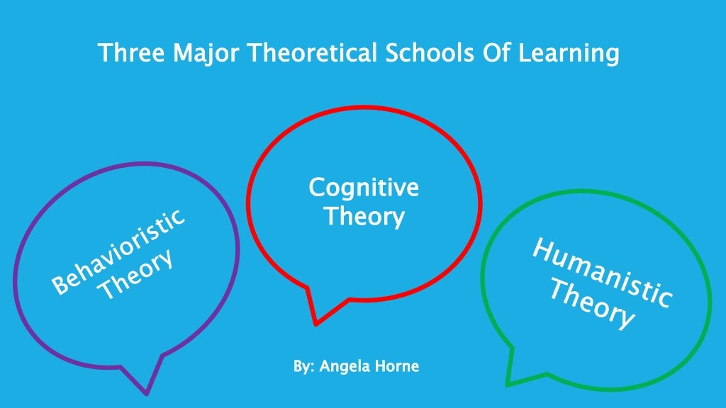 The three major theoretical schools of learning