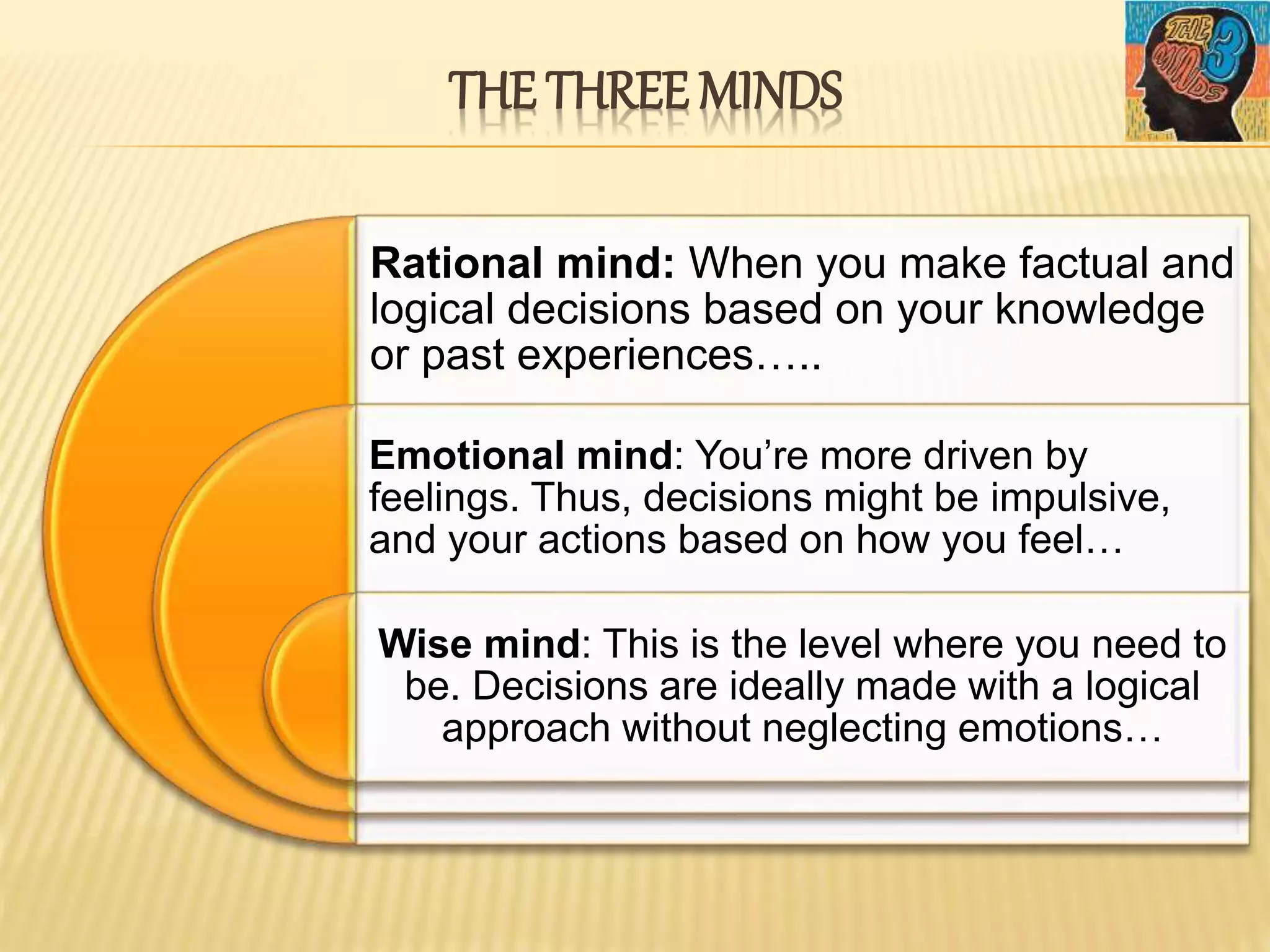 The three minds | PPT