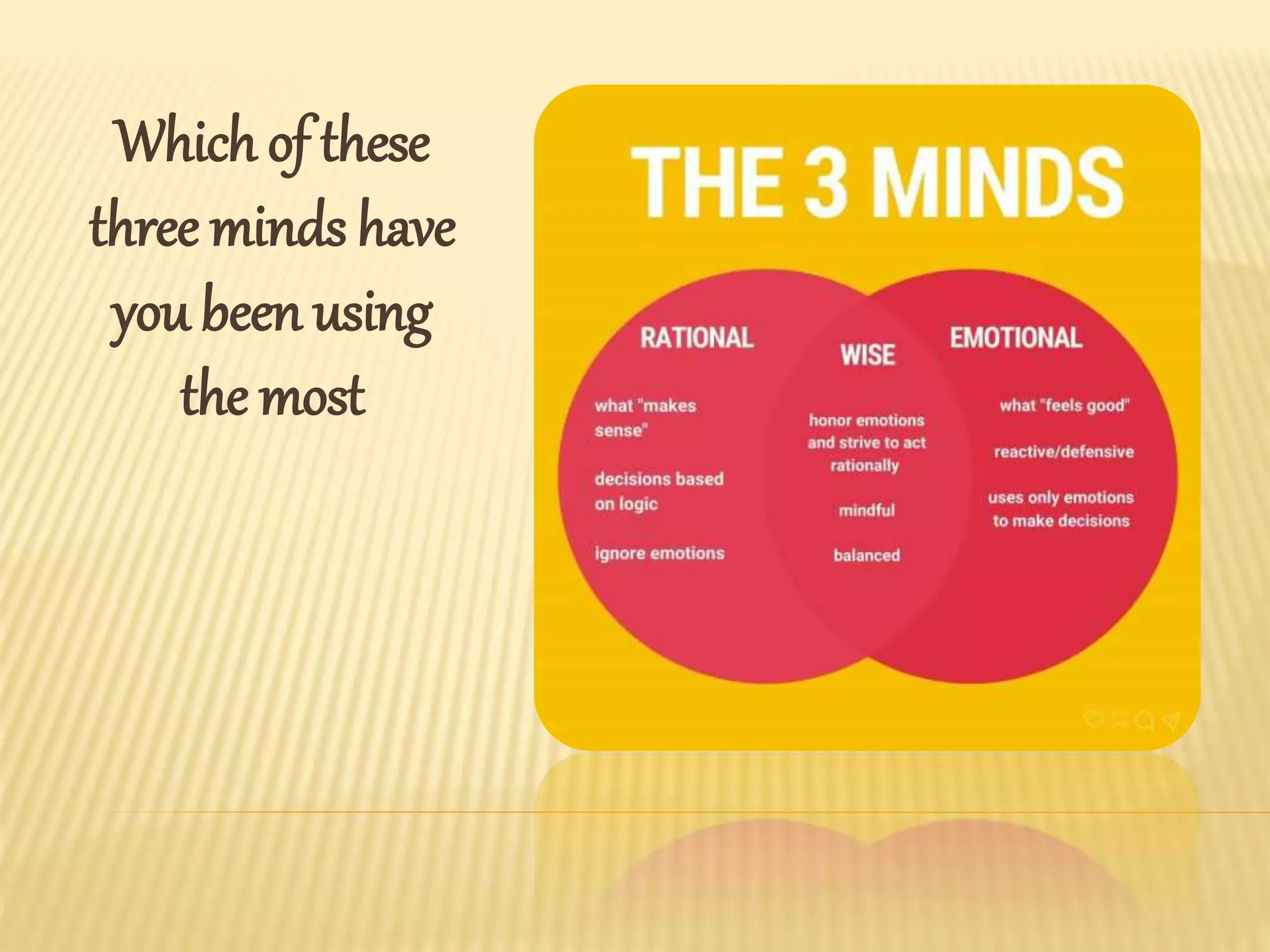 The three minds | PPT