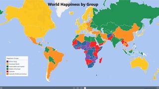 The three modes of material nature (tri-guṇa) as public policy | PPTX