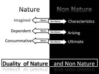 The Three Non Natures | PPT