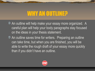 The Three Parts of an Essay | PPT