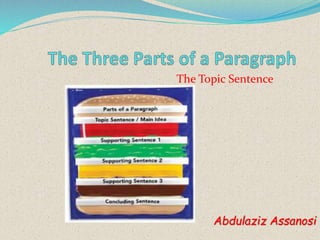 The three parts of a paragraph | PPTX