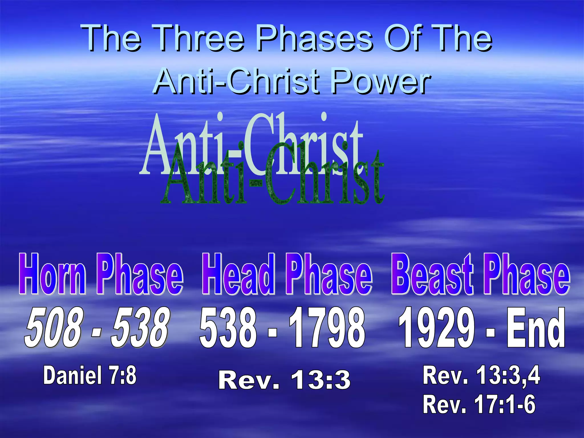 The Three Phases of the Anti-Christ Power | PPT