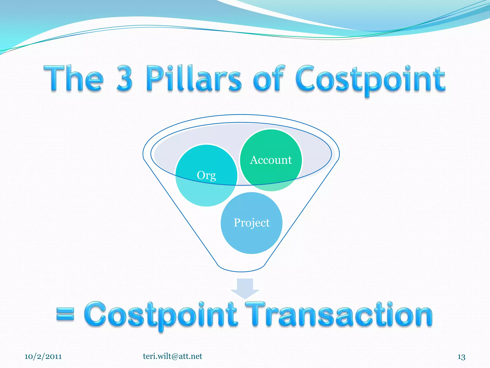 Deltek Costpoint Pillars | PPTX