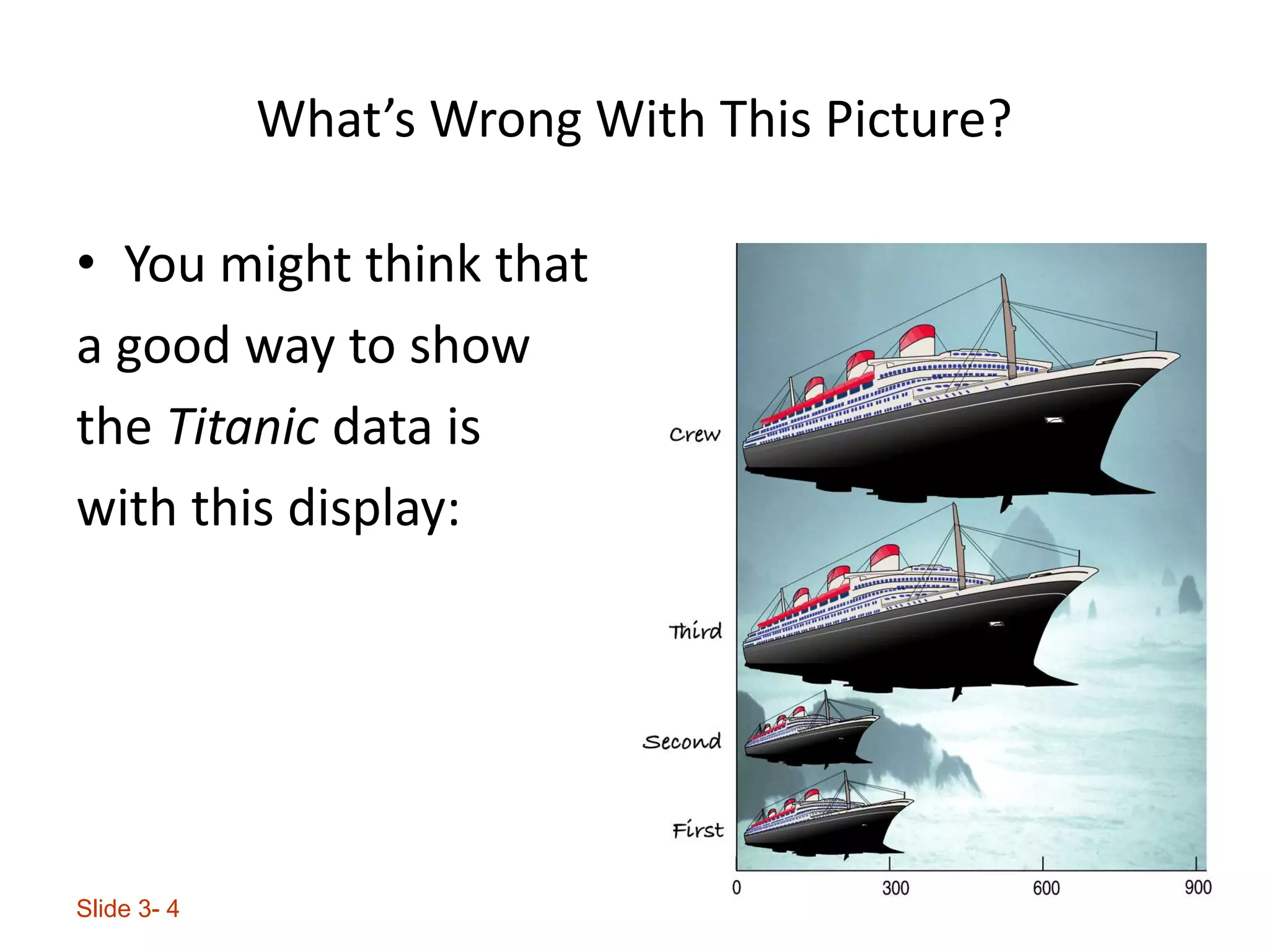 Week1 -lecture | PPT | Free Download