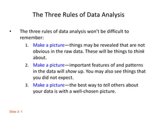 Week1 -lecture | PPT